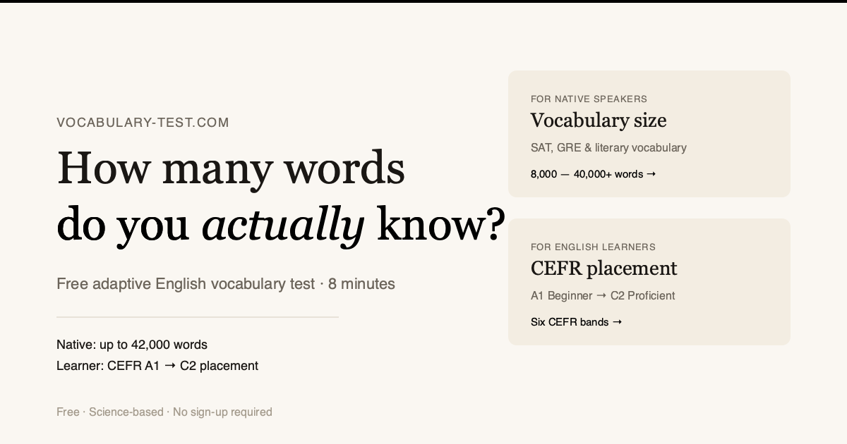 Average Vocabulary Size by Age: 20,000–35,000 Words for Adults ...